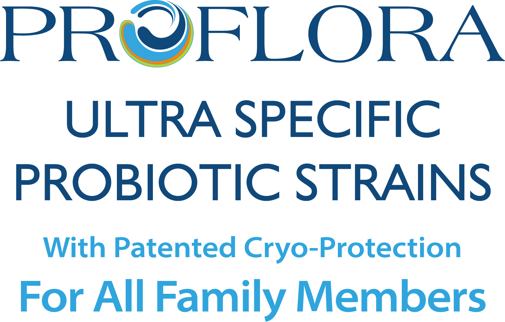 Proflora - Ultra Specific Probiotic Strains | Enhance Gut Health Today