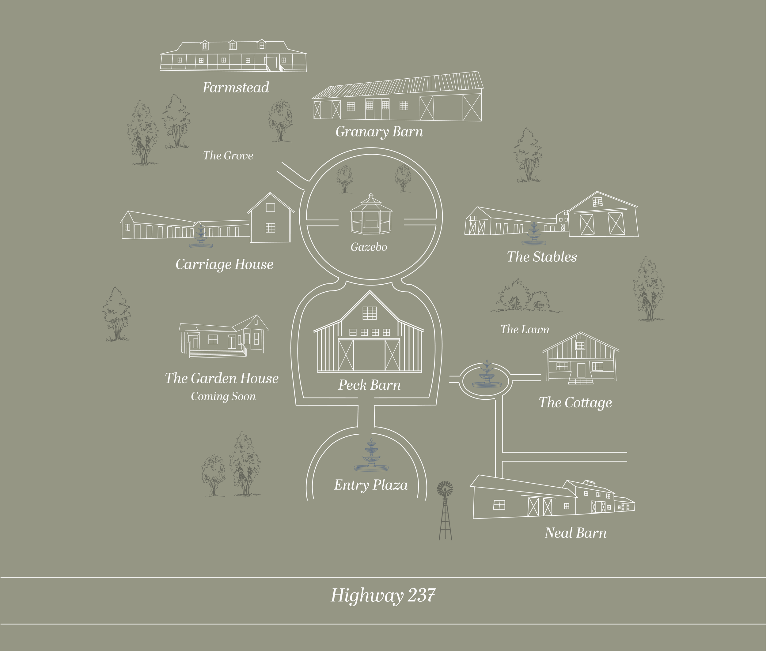 Gallery 3 — The Compound