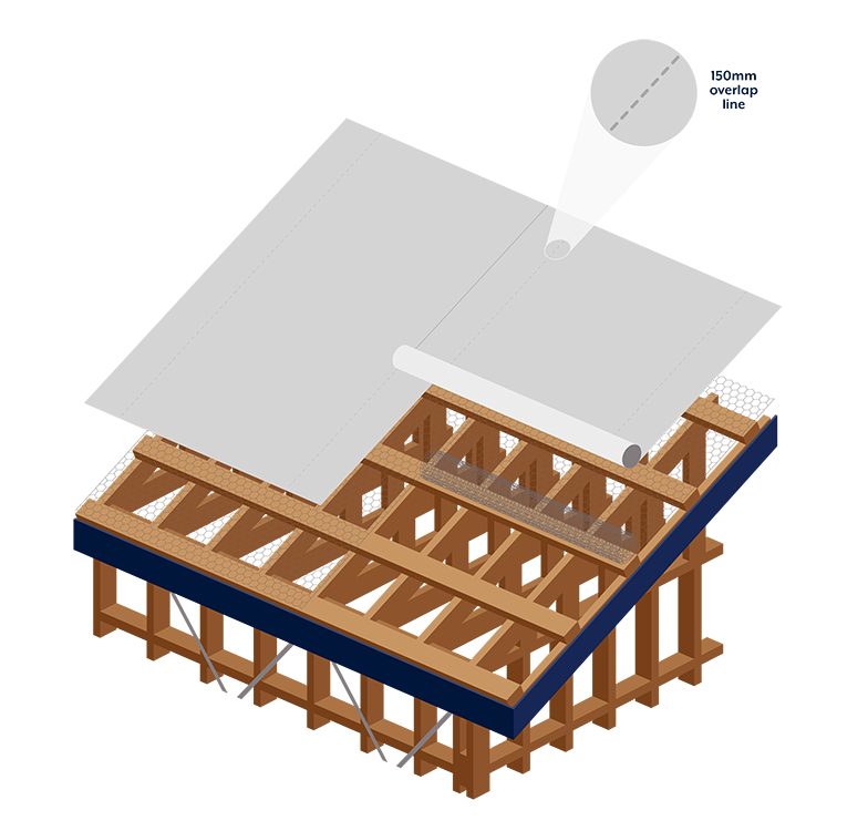 BayoWrap Roof 07 Flame Spec Underlay — Bayonet | Premium Fencing ...