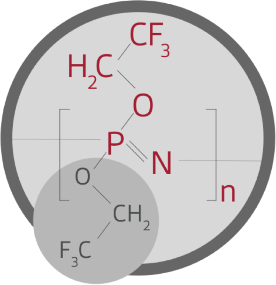 COBRA-PzF2 | High-Performance Medical Coatings — Alta Biomed