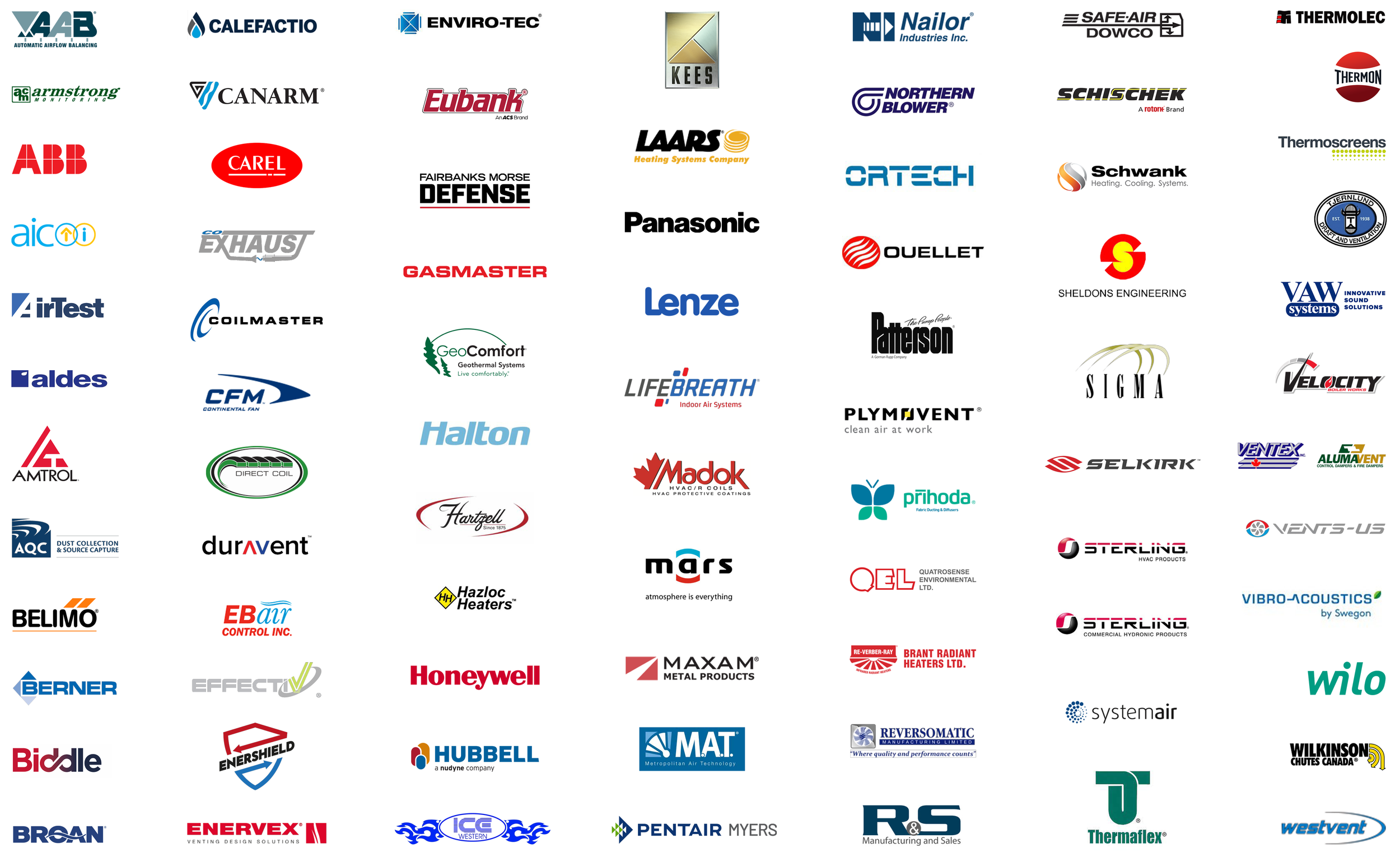 AirChek Industries Inc. Inc.