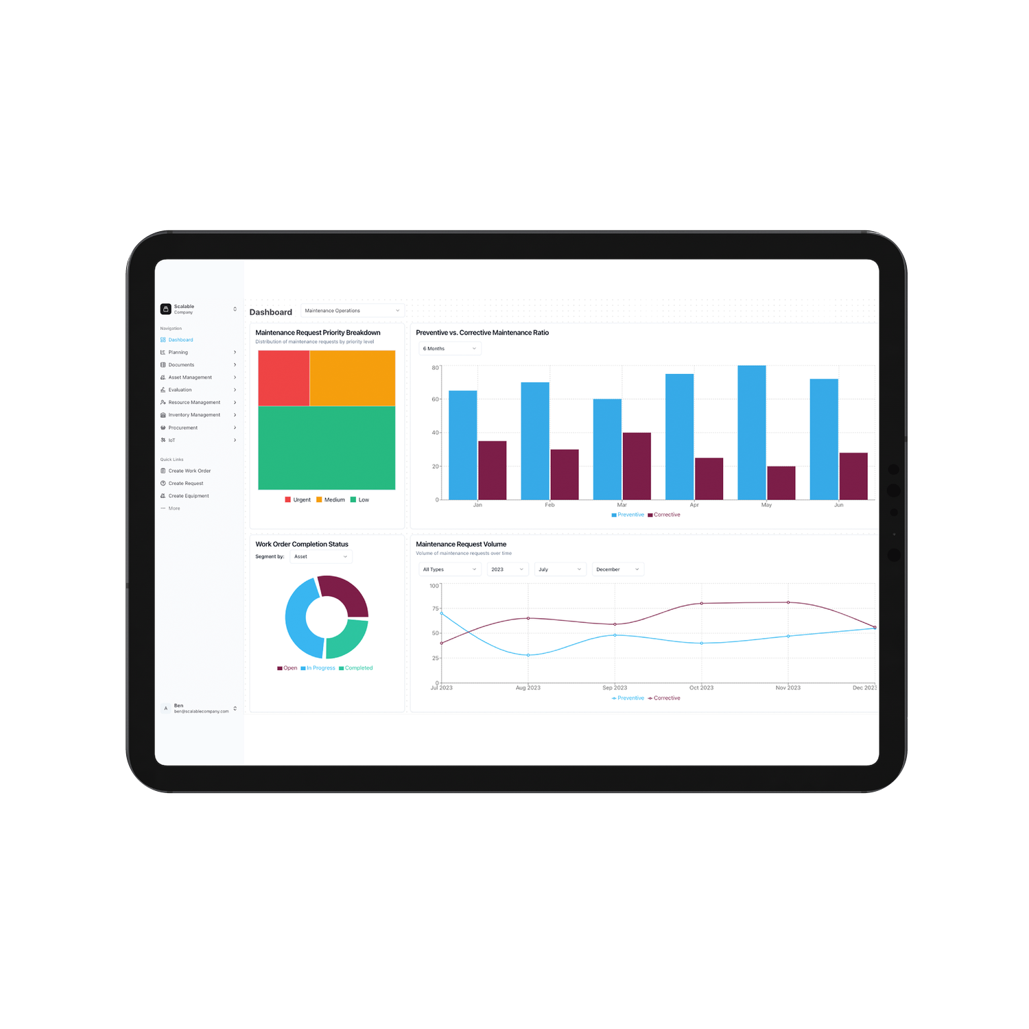 Score big with The Asset Guardian (TAG) Enterprise Asset Management ...