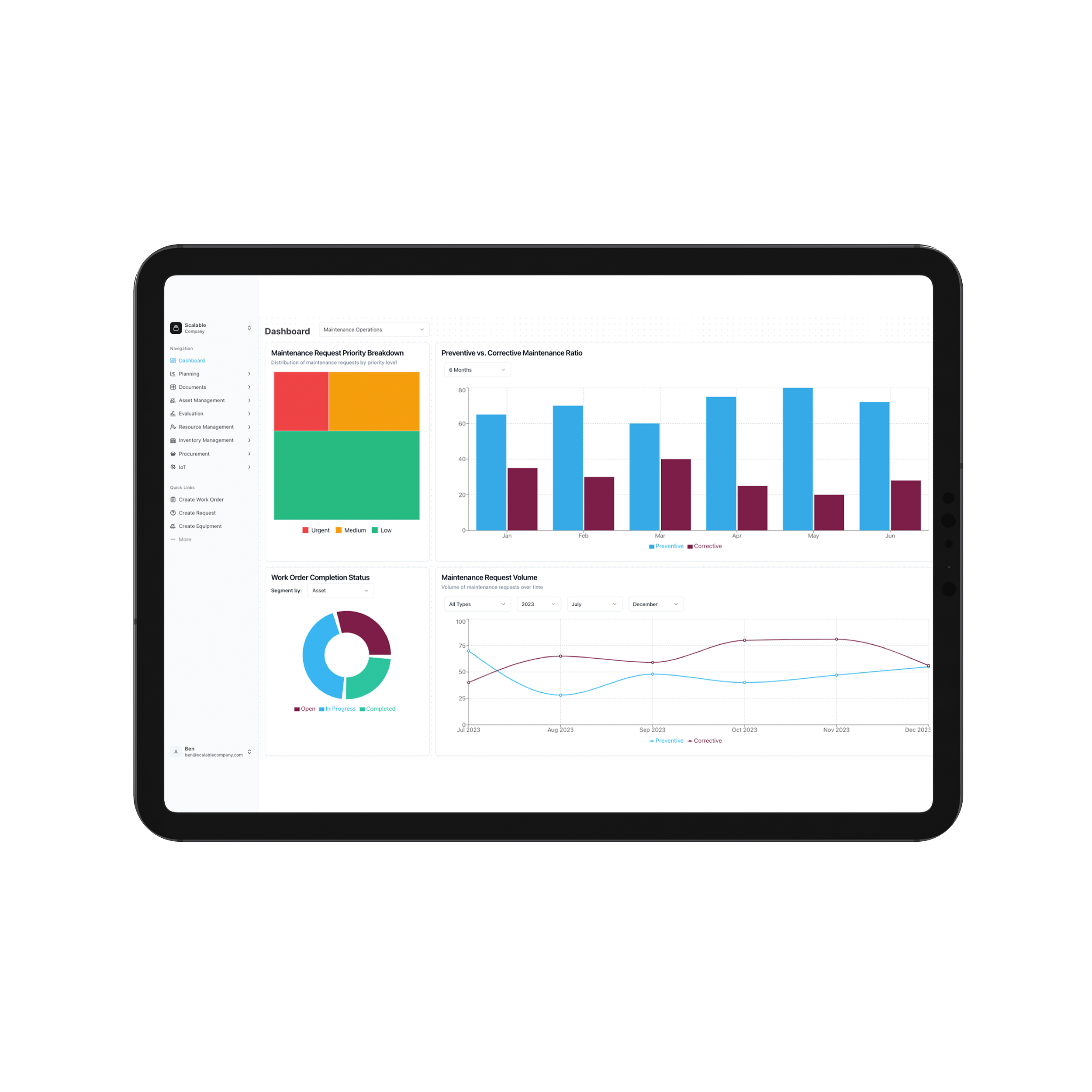 Score big with The Asset Guardian (TAG) Enterprise Asset Management ...