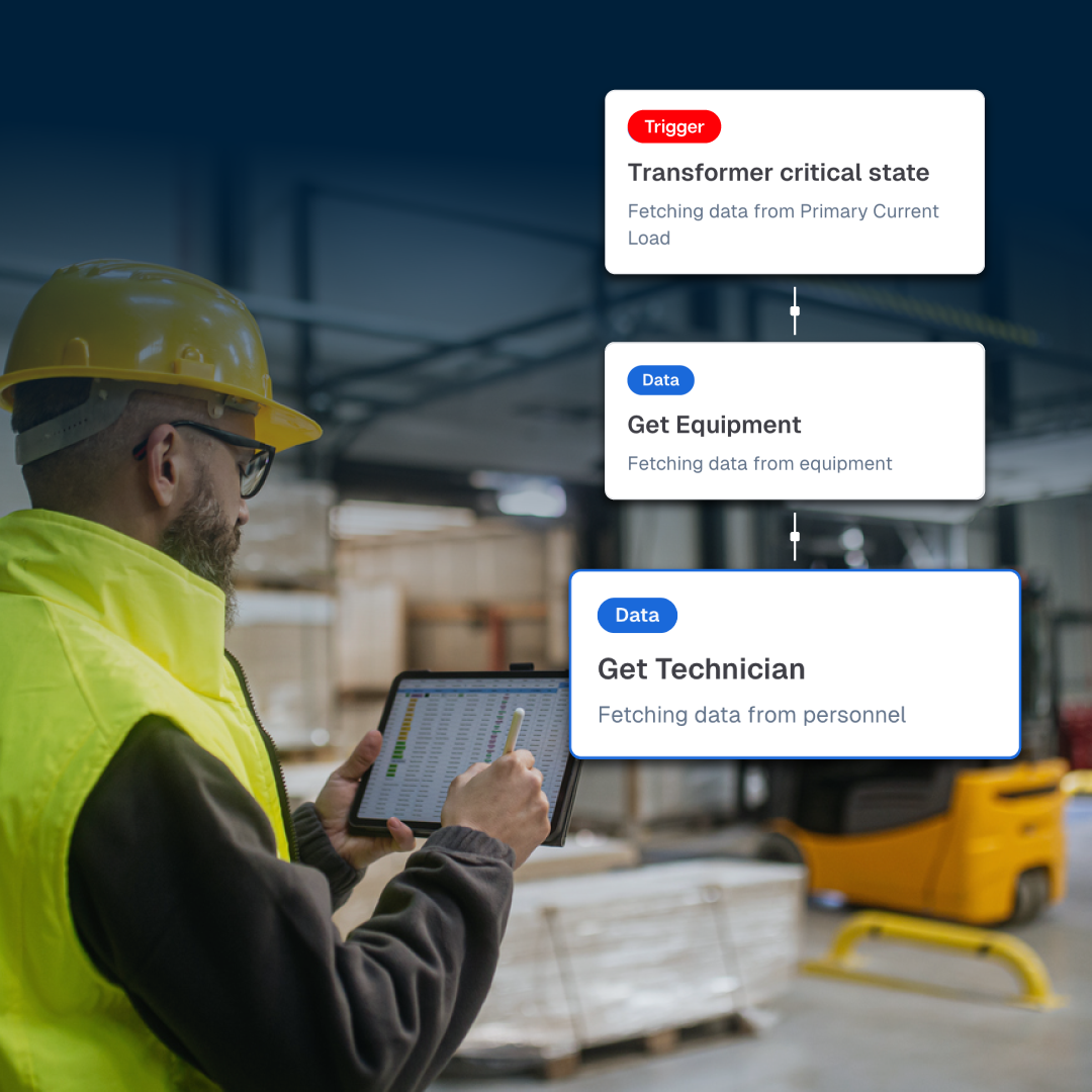 Preventive Maintenance — Verosoft