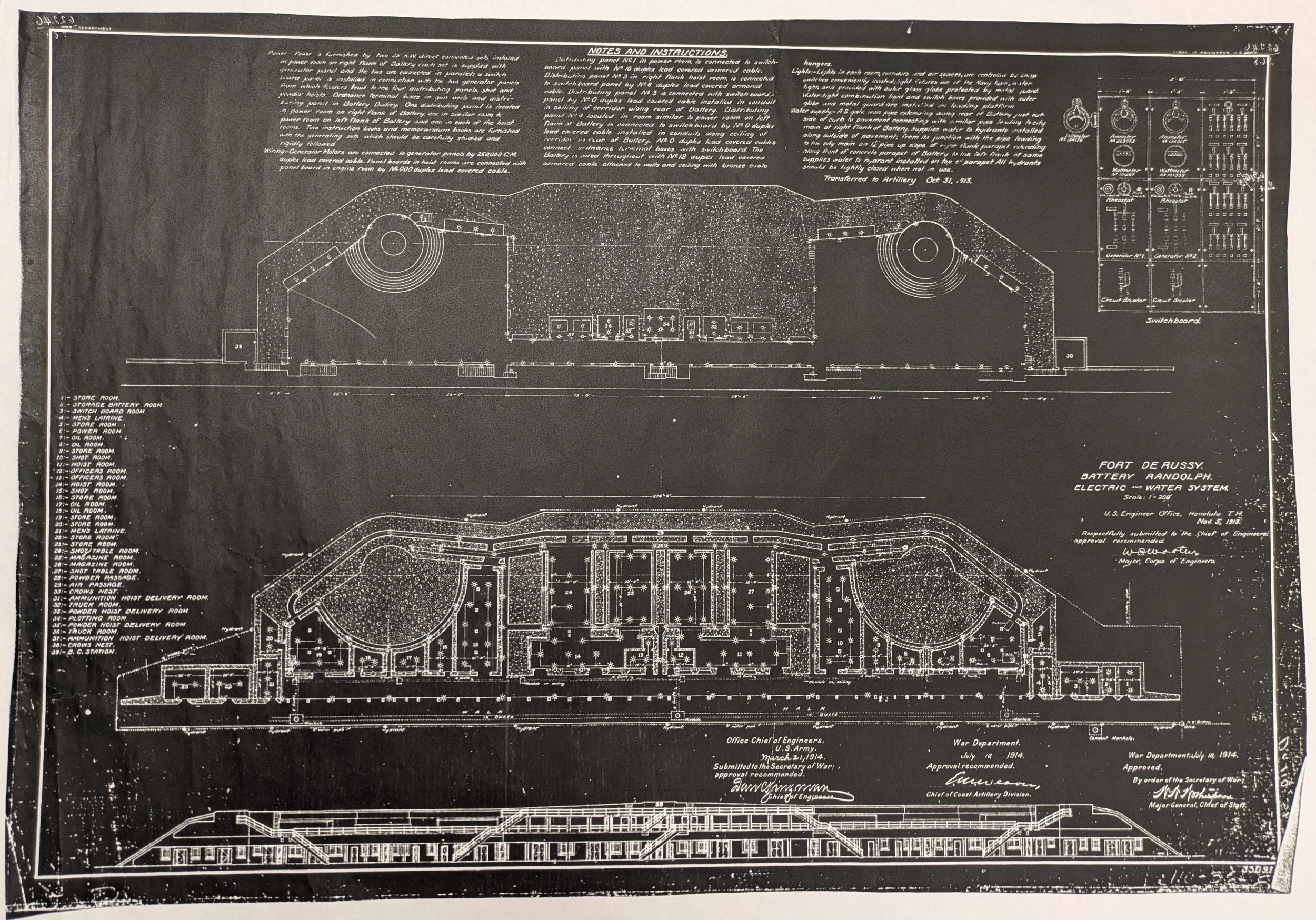 The Decades of derussy: 1910-1920 — Hawaii Army Museum Society I Hawaii ...