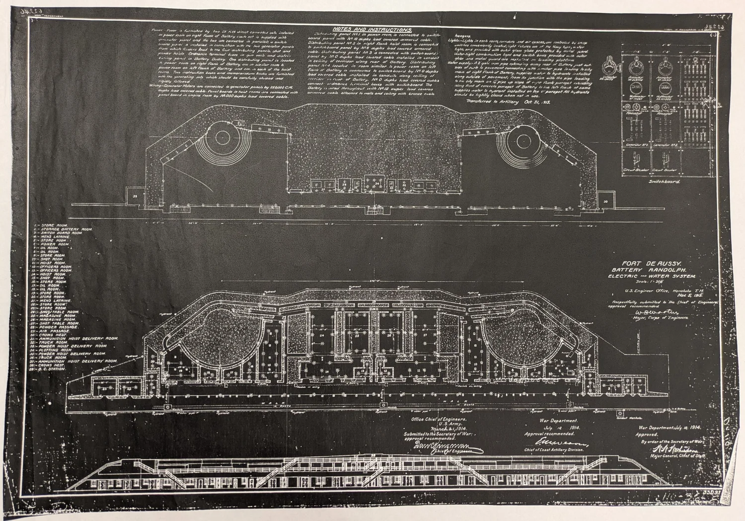 The Decades of derussy: 1910-1920 — Hawaii Army Museum Society I Hawaii ...
