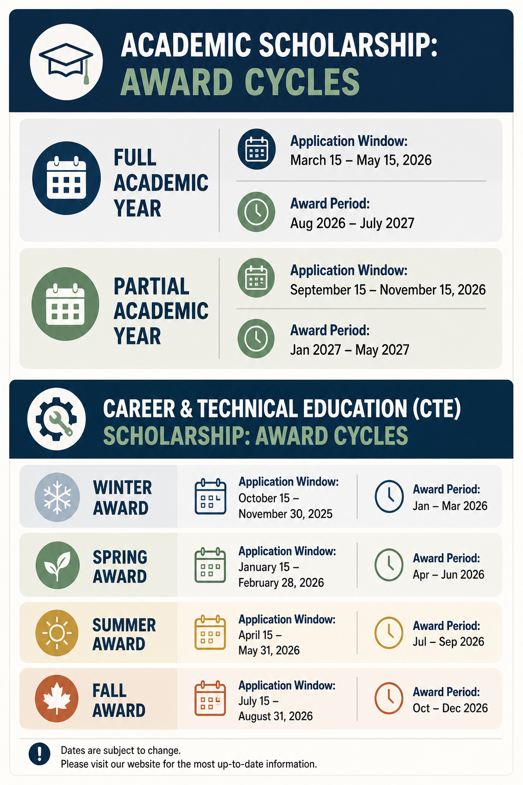 Scholarships | Apply for Educational Funding Today — Calista Education ...