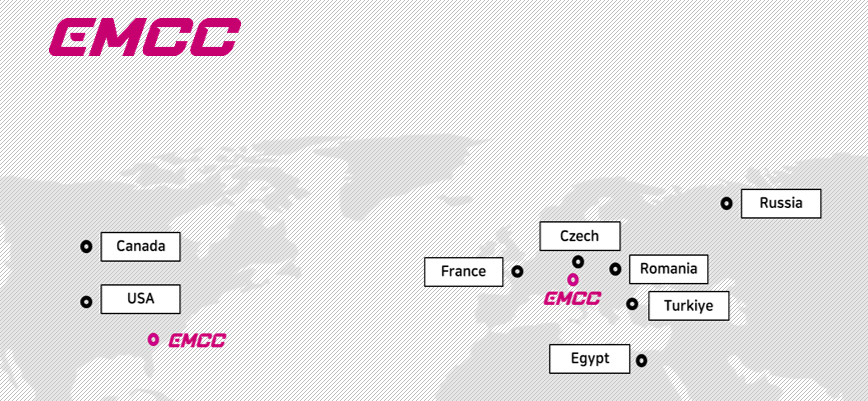 EMCC