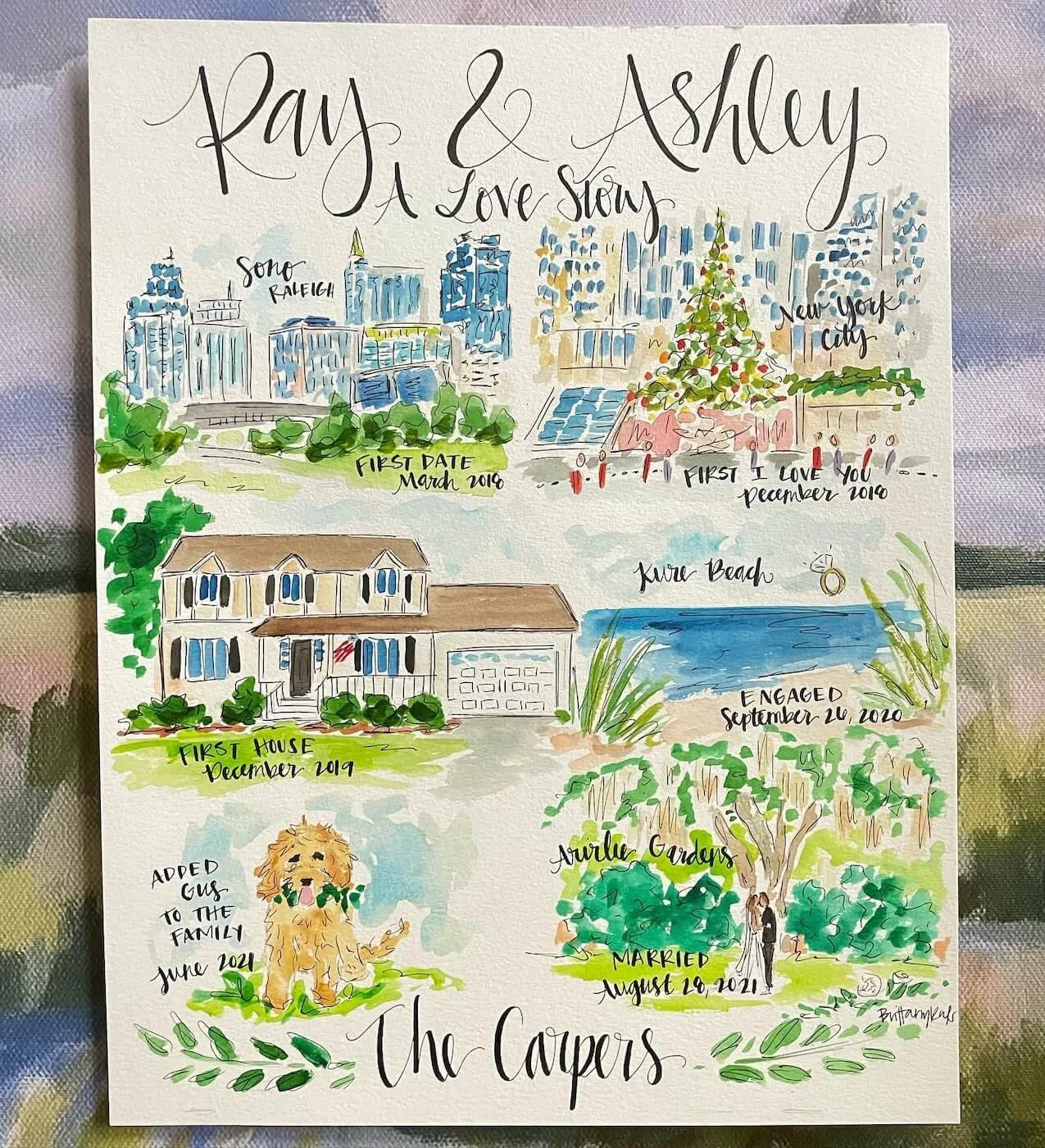 Watercolor Commissions - Eastern NC Artist Brittany Rawls