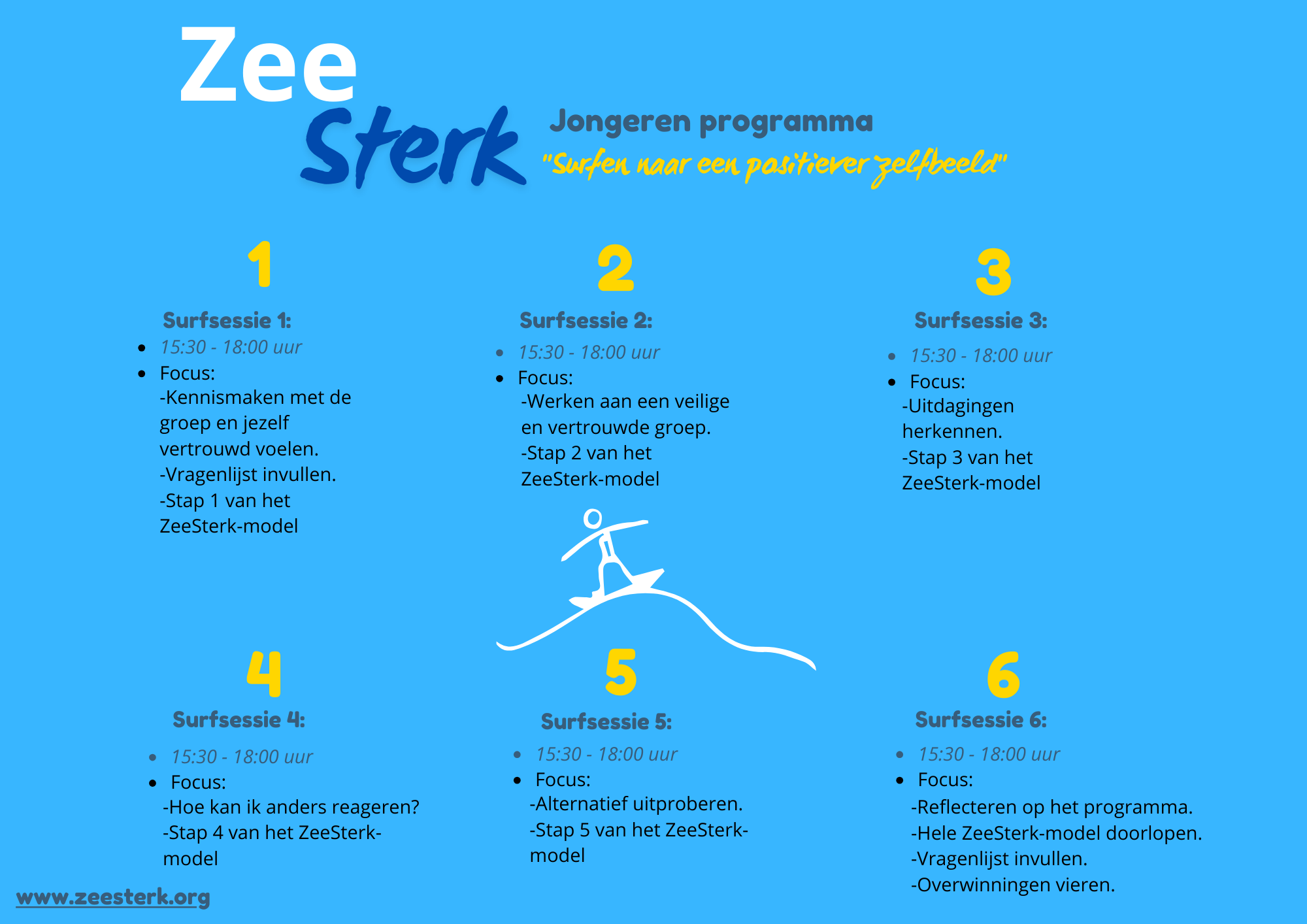 Aanbod — ZeeSterk - Surfen naar een positiever zelfbeeld