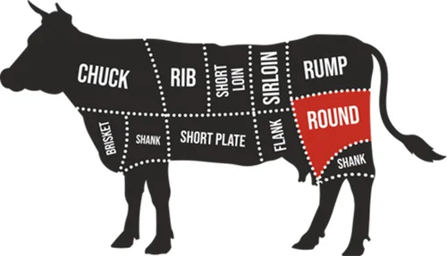 What's a Rump Roast? How To Cook it. — The North Coast Ranch