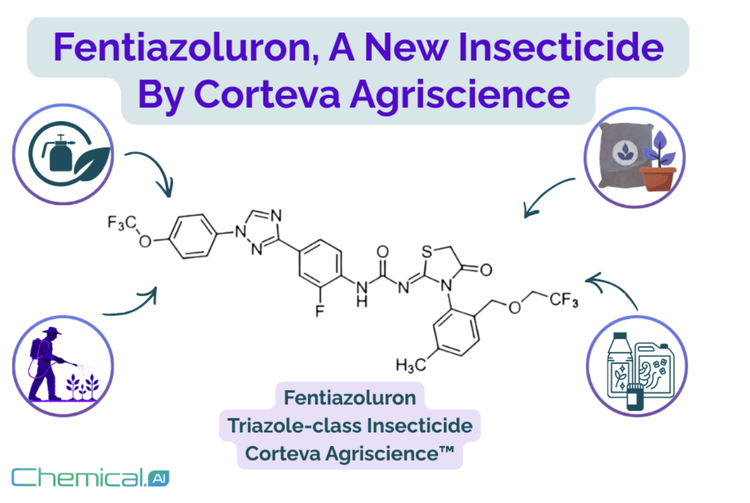 Fentiazoluron: Corteva’s New Insecticide and Its AI-Designed Synthetic ...