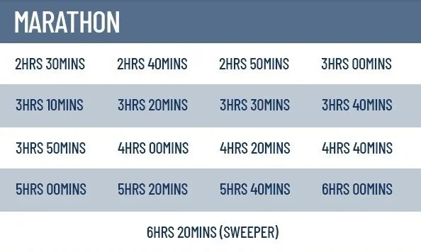 MARATHON — Geelong Running Festival