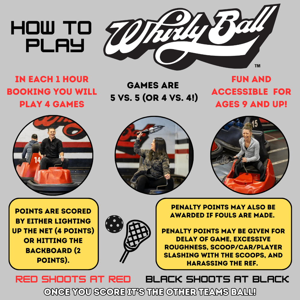 WhirlyBall Rules — WhirlyBall Cleveland