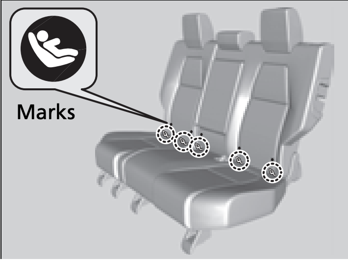 Borrowing LATCH Anchors — The Car Seat Pros