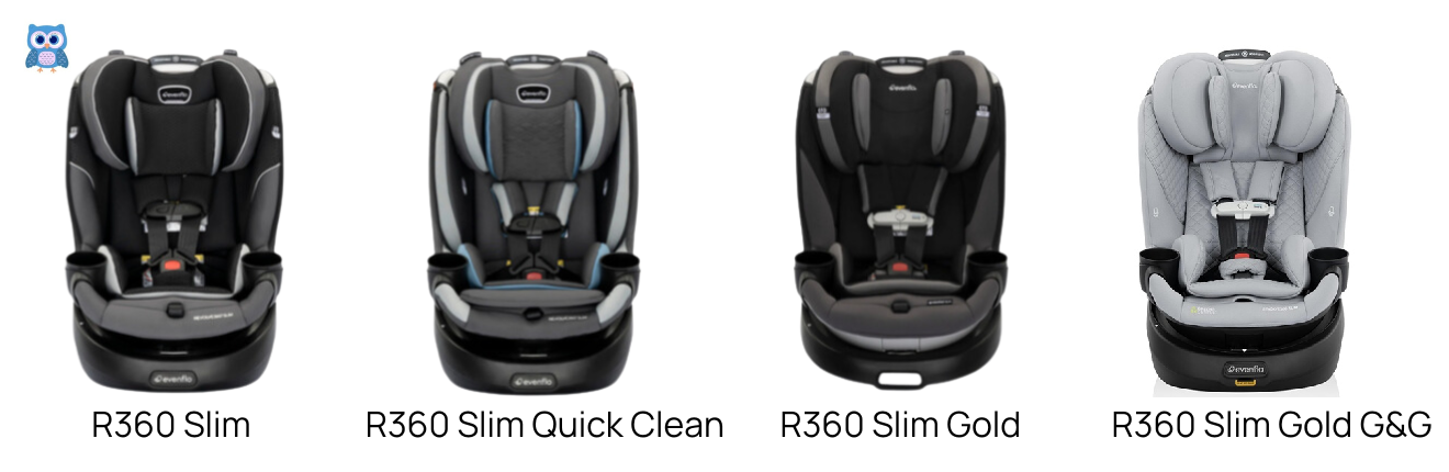 Rotating Car Seats Comparison — The Car Seat Pros