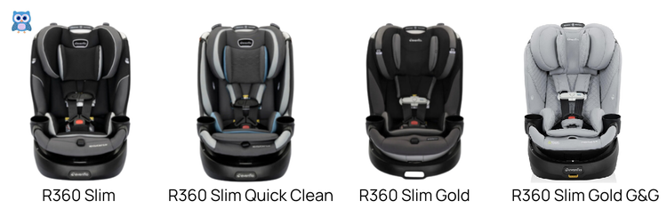 Rotating Car Seats Comparison — The Car Seat Pros