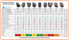 Rotating Car Seats Comparison & Ratings — The Car Seat Pros