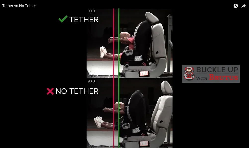 What Is a Tether? — The Car Seat Pros