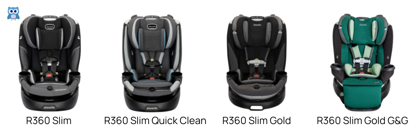 Rotating Car Seats Comparison — The Car Seat Pros