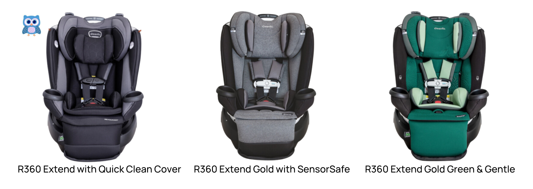 Rotating Car Seats Comparison — The Car Seat Pros