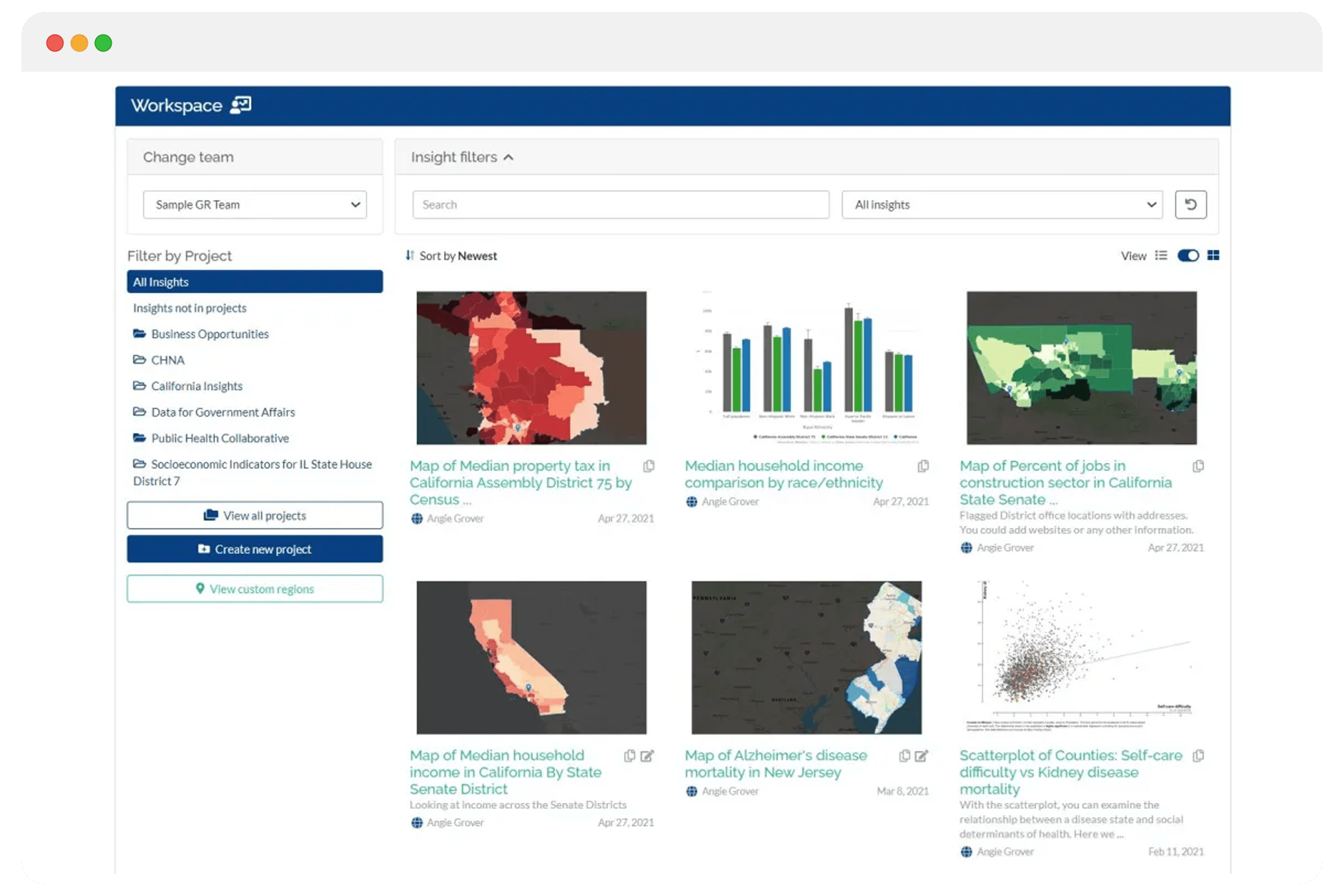 Community Health Assessment Data Analytics Platform — Metopio