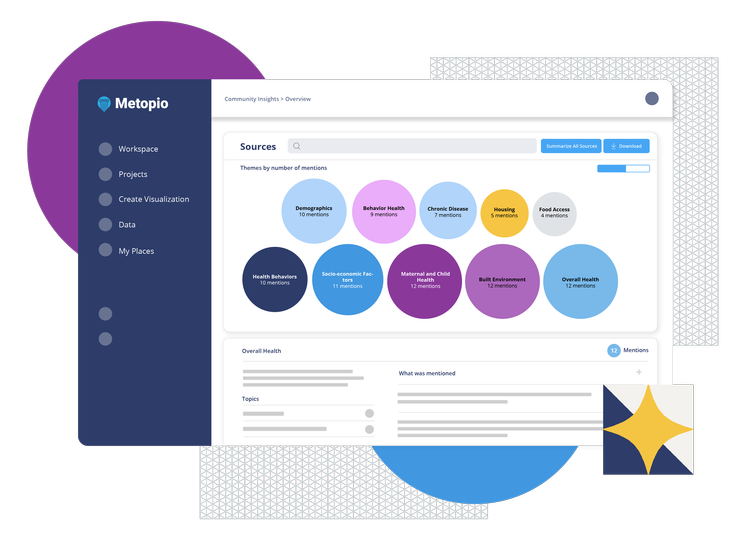 Community Health Data Assessments (CHA) Tools — Metopio