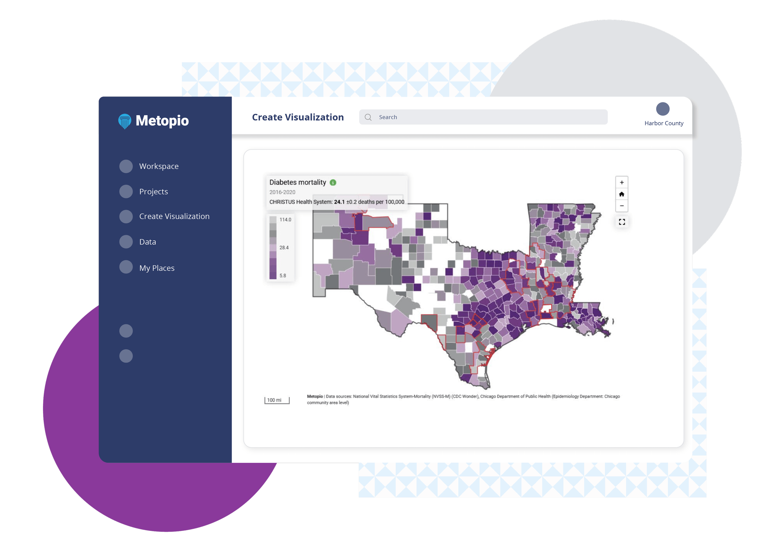 Community Health Data Assessments (CHA) Tools — Metopio