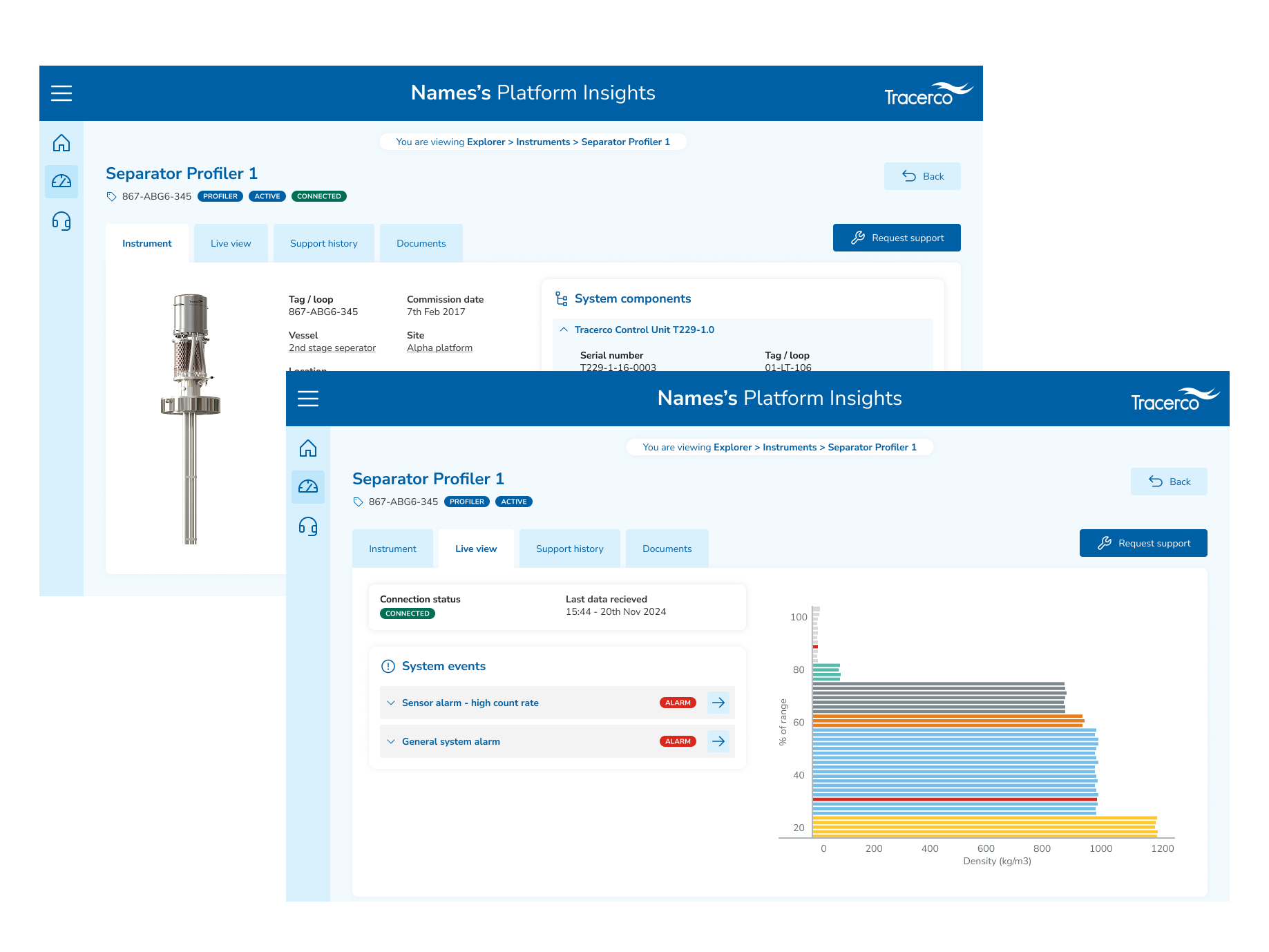 Remote instrument health — Luke Brough - Design & Product Lead