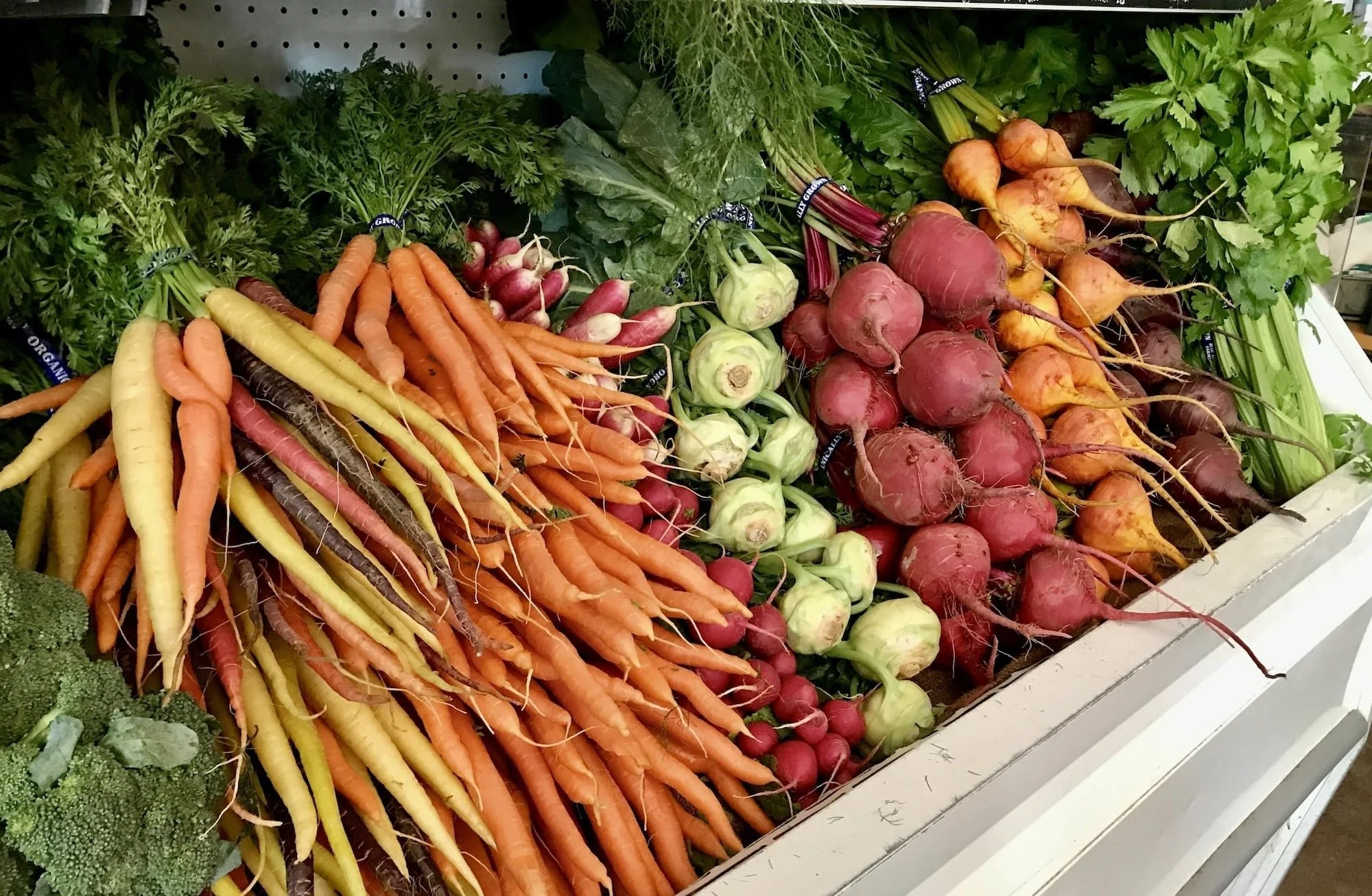 FAQs - Our Farm Box Program (Formerly CSA) — Blue Sky Organic Farms