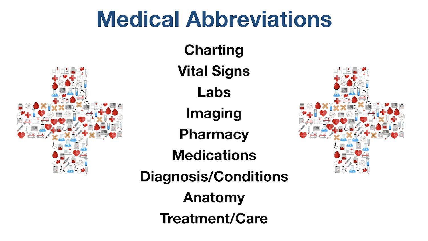 Medical Terminology: List of Abbreviations & Acronyms for Nursing, EMTs ...
