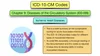 ICD-10-CM Medical Code Lookup: Ischemic Heart Disease, Heart Attack ...