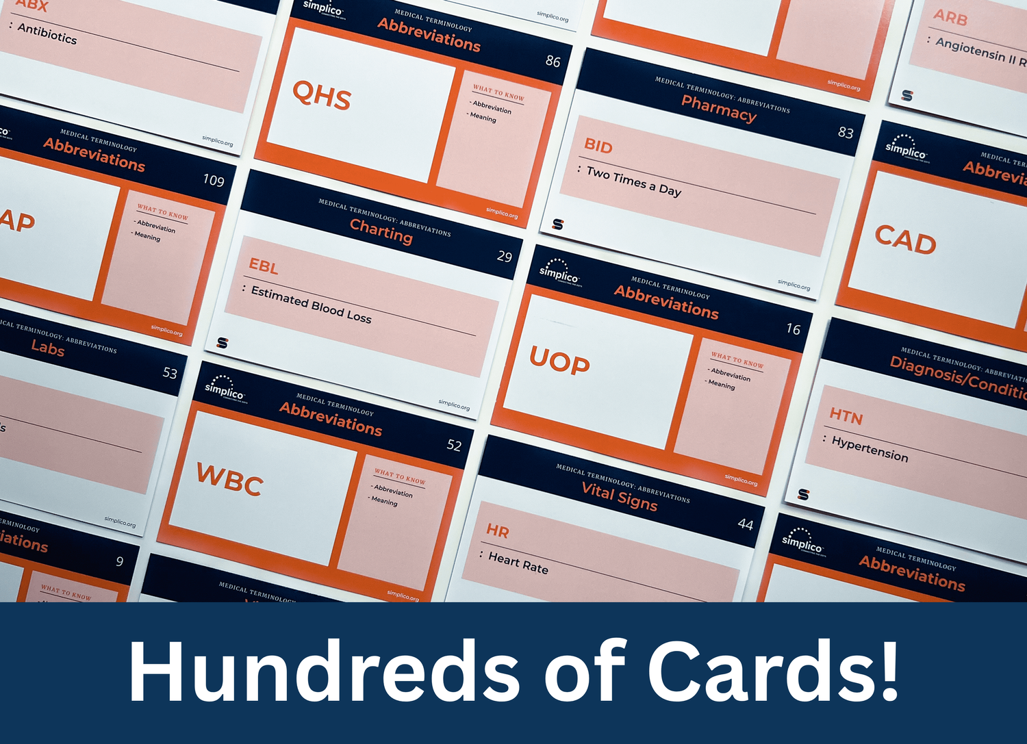Medical Terminology Flashcards — Simplico