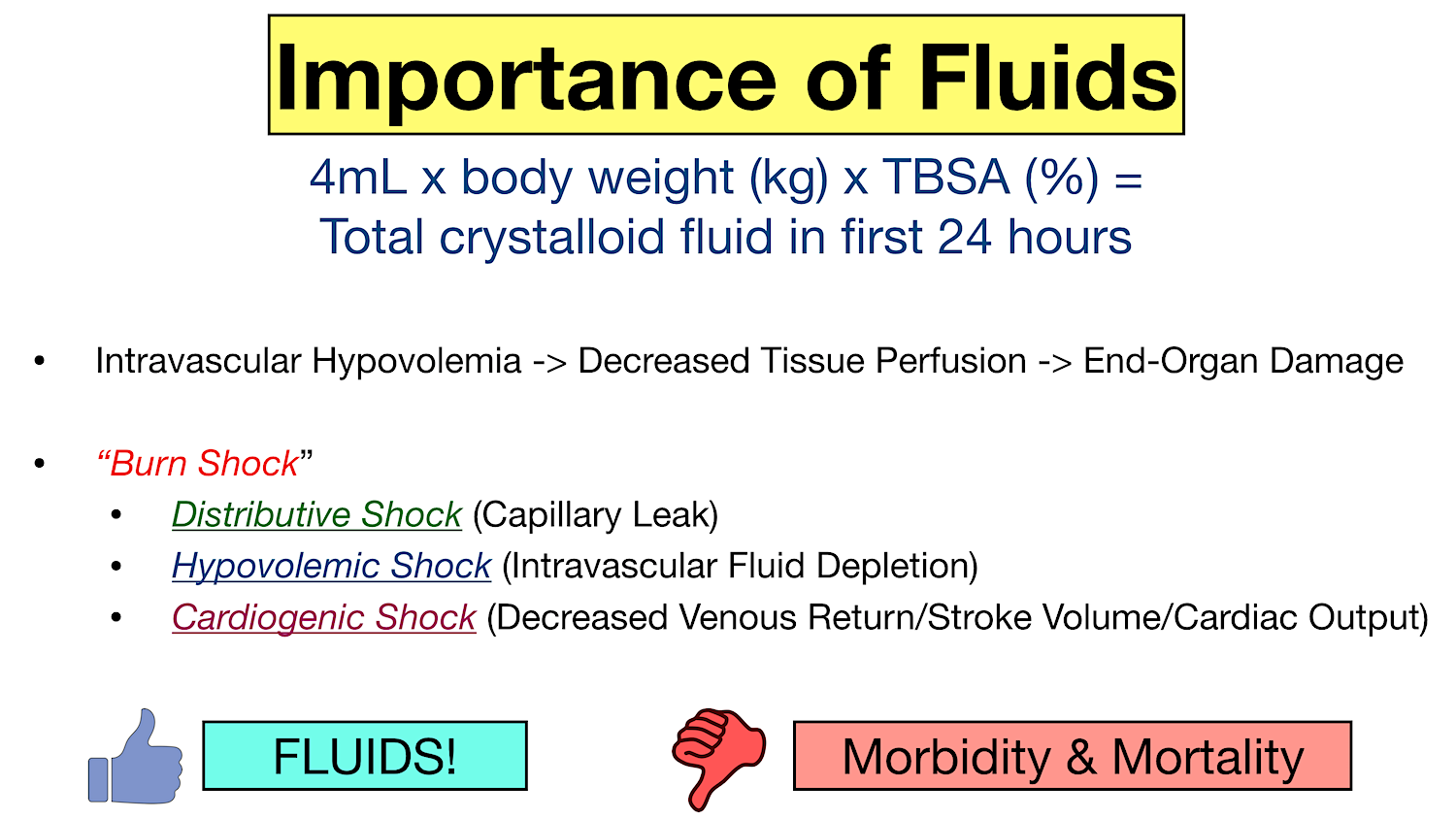 Parkland Formula for Burns: Pediatric and Adult Examples, Calculator ...