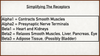 Alpha Adrenergic Receptors: Types, Function, Location, and Stimulation ...
