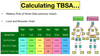 Parkland Formula for Burns: Pediatric and Adult Examples, Calculator ...