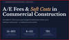 A&E Fees & Soft Costs: Commercial Construction 2026