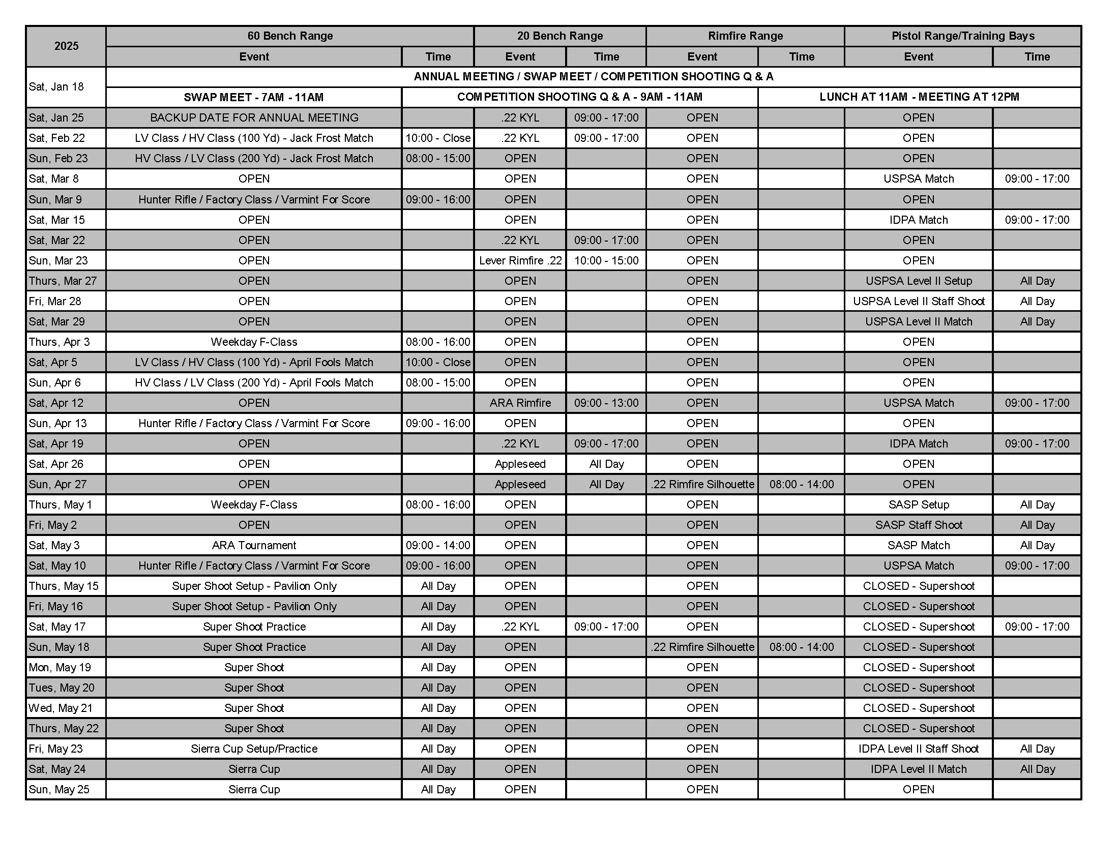 BRRC Match Schedule — Bench Rest Rifle Club