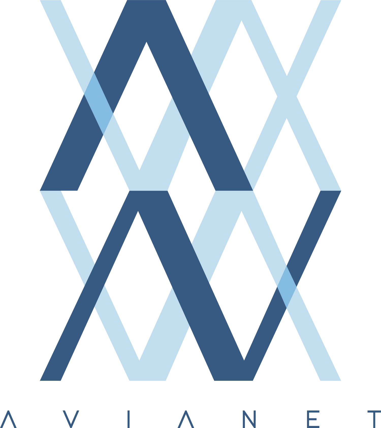 AVIANET | Aviation Products, Services & Consultancy