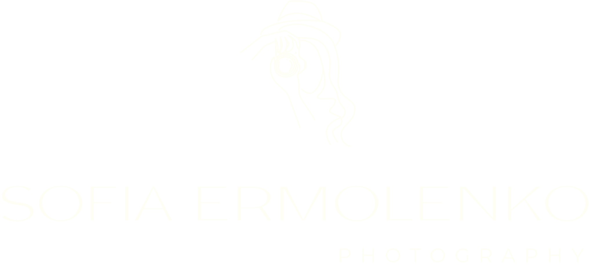 FAQs — SOFIA ERMOLENKO