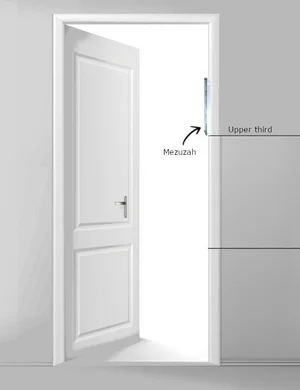 Mezuzah | Discover Sacred Tradition — MEZUZAKAMEA