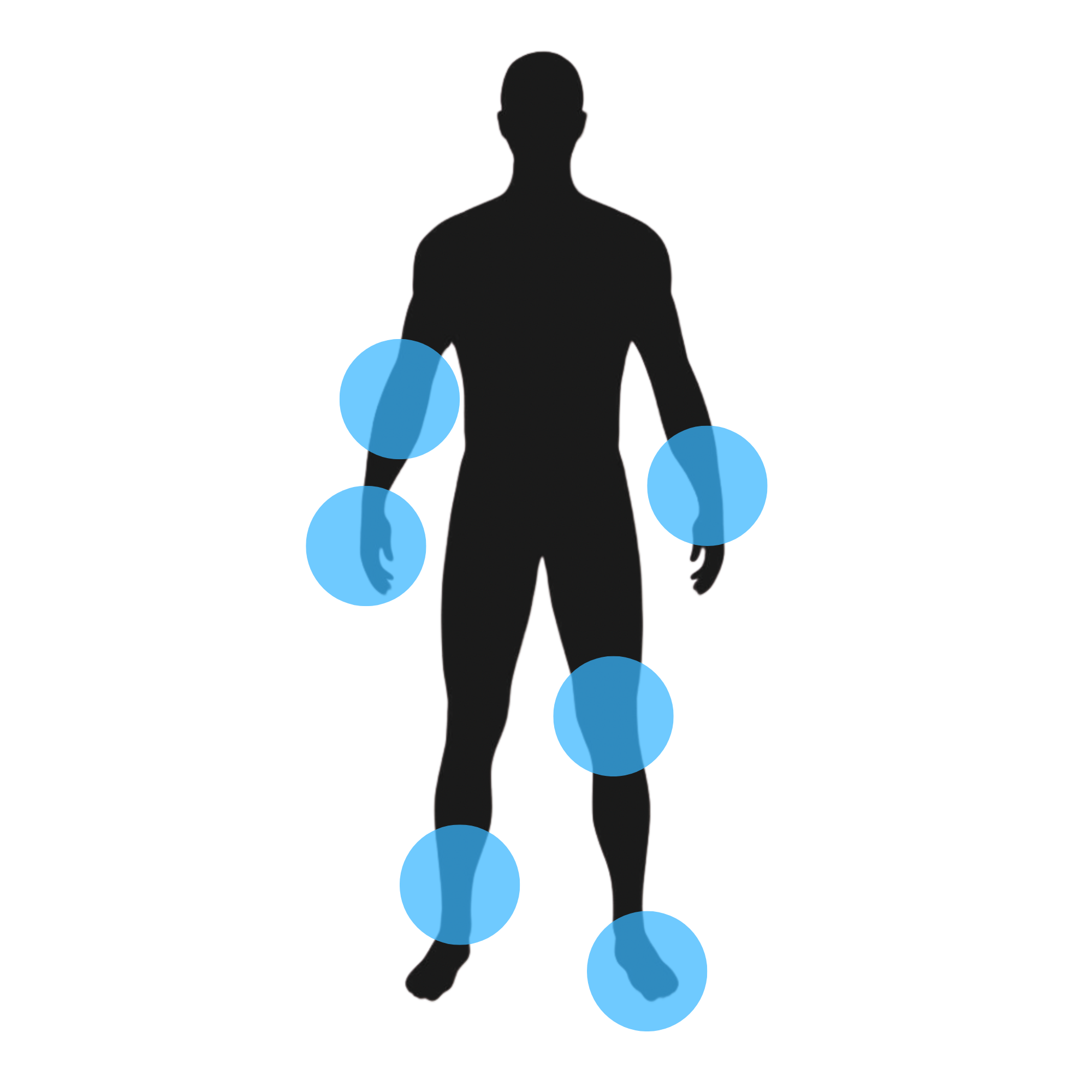 Joint MRI Scans | Imaging Services — InForm Imaging