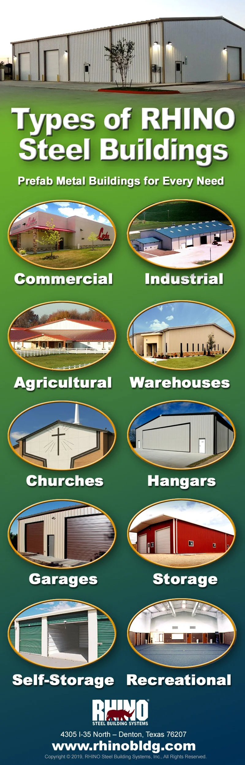 Types of Metal Buildings - Prefab Building Kits & Structures — Steel ...