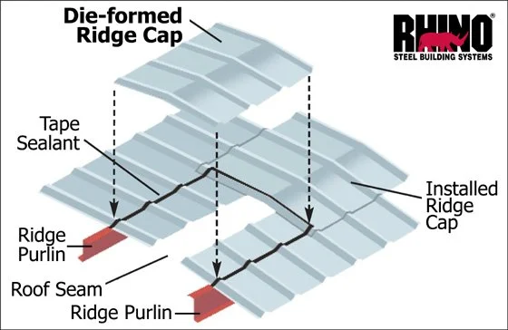Metal Roof Ridge Caps: Die-Formed vs Flat Steel Caps — Steel & Metal ...