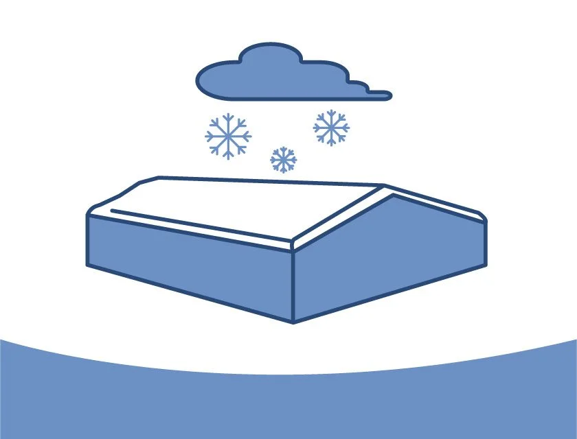 Understanding Snow Loads | How Much Snow Can A Roof Hold? — Steel ...