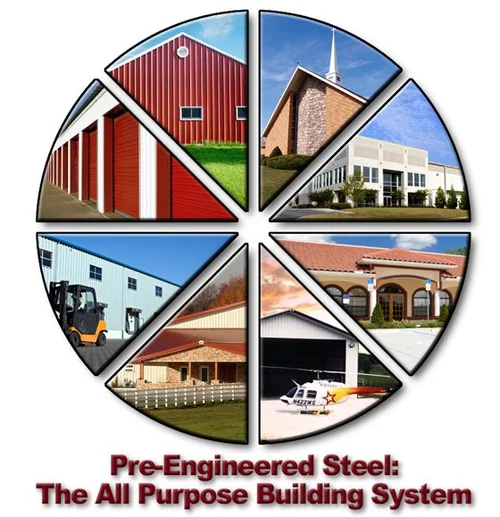 Steel All Purpose Building Systems | All-Purpose Construction — Steel ...