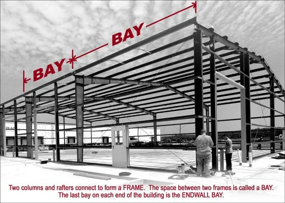 How to Expand a Metal Building | Metal Building Extensions — Steel ...