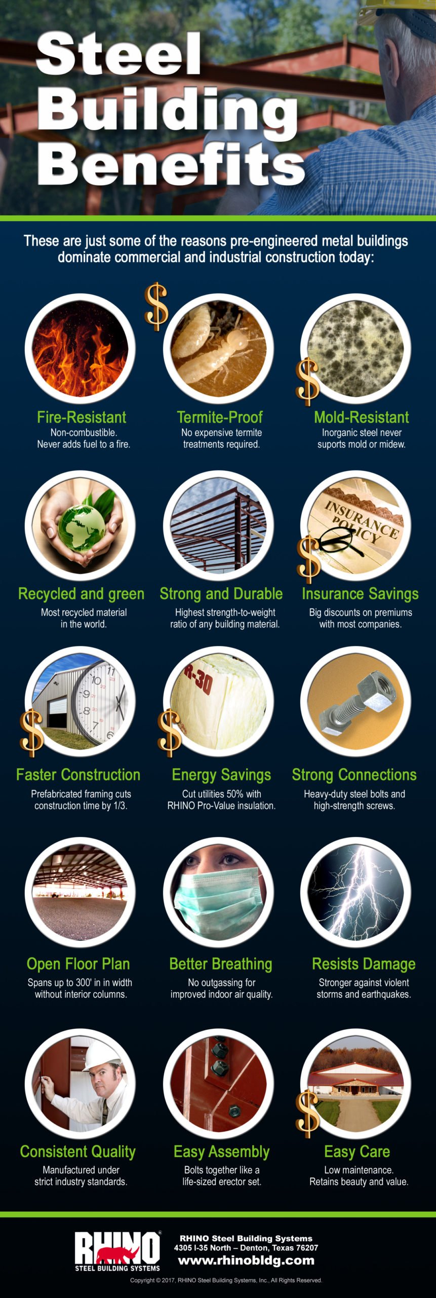 Metal Building Benefits for Buyers | Steel Building Advantages — Steel ...