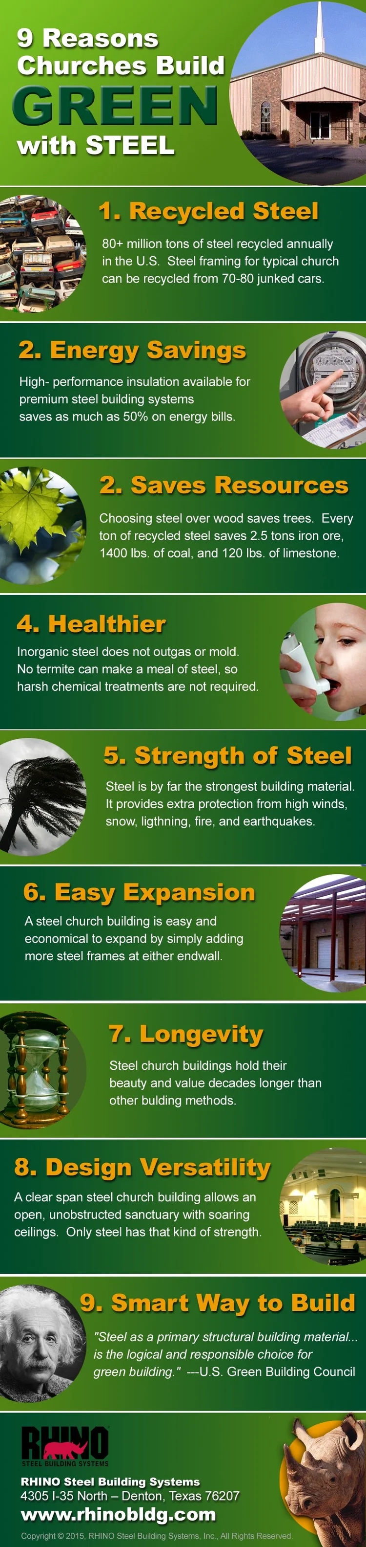 Building Green Sustainable Churches with Steel — Steel & Metal Building ...