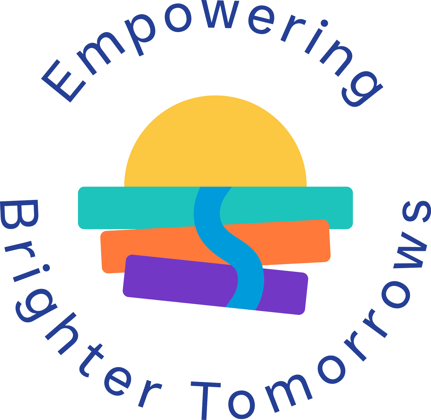 Occupational Therapy Support for Schools | Future Steps — Future Steps ...